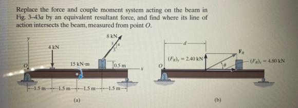 Replace the force and couple moment system acting on the beam in Fig. 3–43a by an equivalent ...