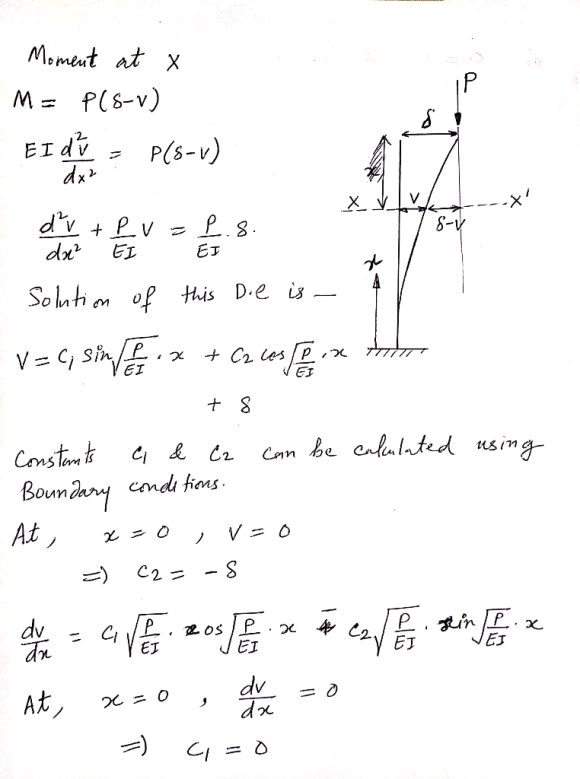 Derive the Euler Buckling Load and the Euler critical buckling stress ... Derive the Euler Buckling Load and the Euler critical buckling stress ...