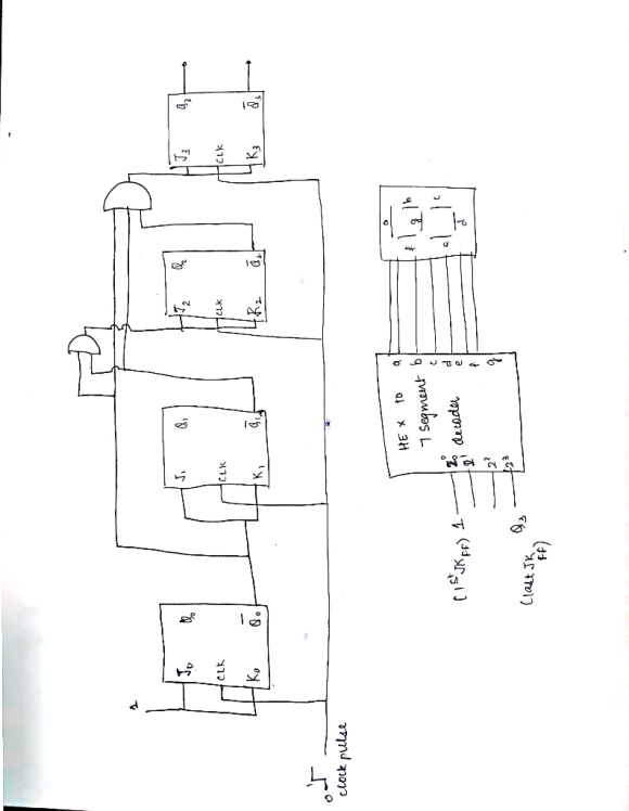 Design A Four Bit Down Counter With A 7 Segment Display Hexadecimal Digits 0 F Part 1 Wizedu