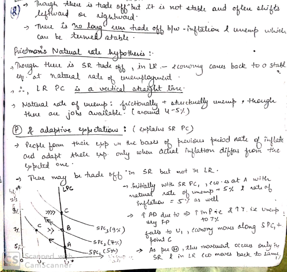 Essay 1 Draw The Phillips Curve Use The Model Of Aggregate Demand And