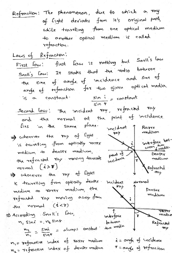 Explain Laws Of Refraction With Bending Of Light From Denser To Rarer