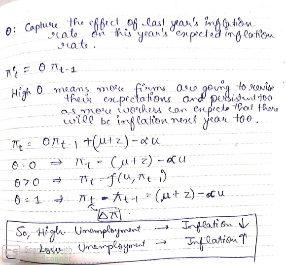Essay 1 Draw The Phillips Curve Use The Model Of Aggregate Demand And Aggregate Supply To