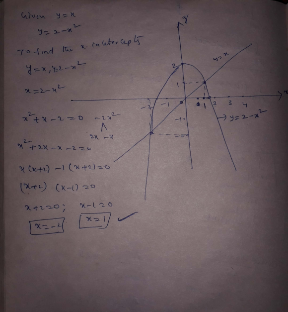 A Find The Area Of The Region Bounded By The Line Y X And The