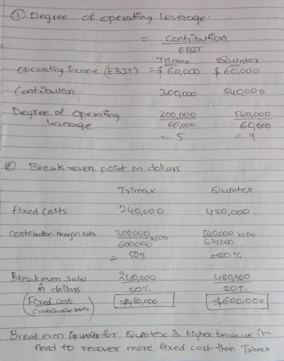 Operating Leverage Income Statements For Two Different Companies In The
