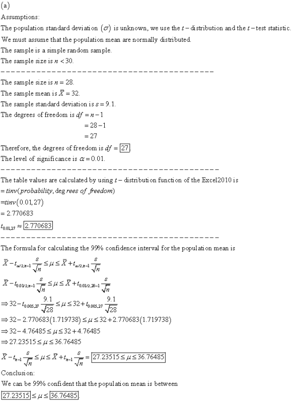 Construct a 99 % confidence interval to estimate the population mean ... Construct a 99 % confidence interval to estimate the population mean ...
