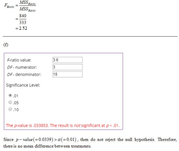 You Are Given An Anova Table Below With Some Missing Entries Source Variation Sum Of Squares