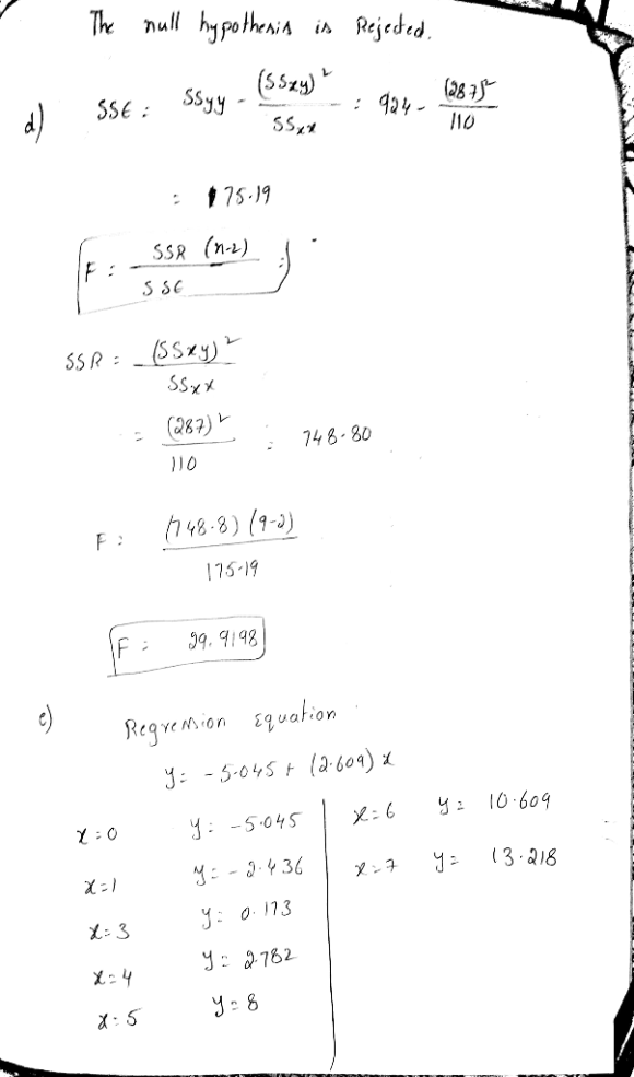 1 Using The Following Table Of Relation Between X And Y Y Is The Independent Variable Wizedu