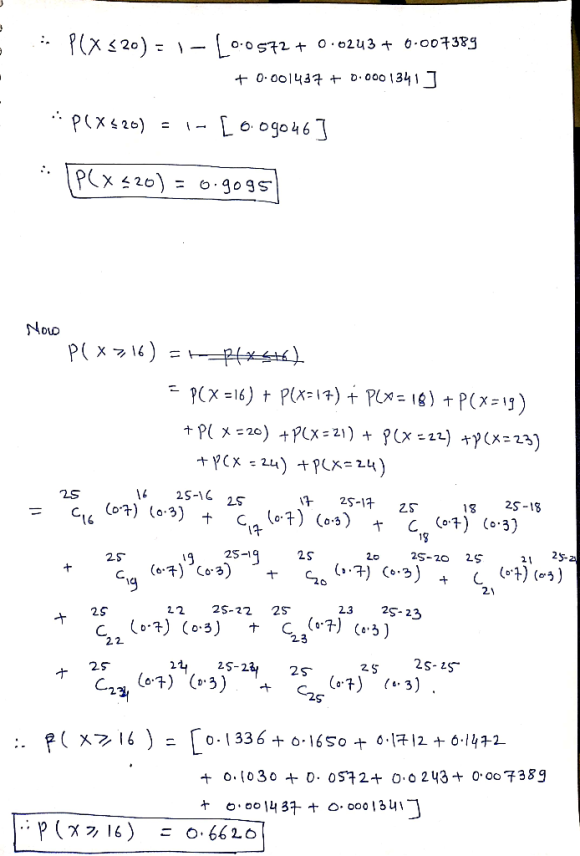 Required Information Suppose X Is A Binomial Random Variable With N 25 And P7 Use Wizedu