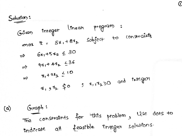 Consider the following all-integer linear program: Max 5x1 +8x2 s.t ... Consider the following all-integer linear program: Max 5x1 +8x2 s.t ...