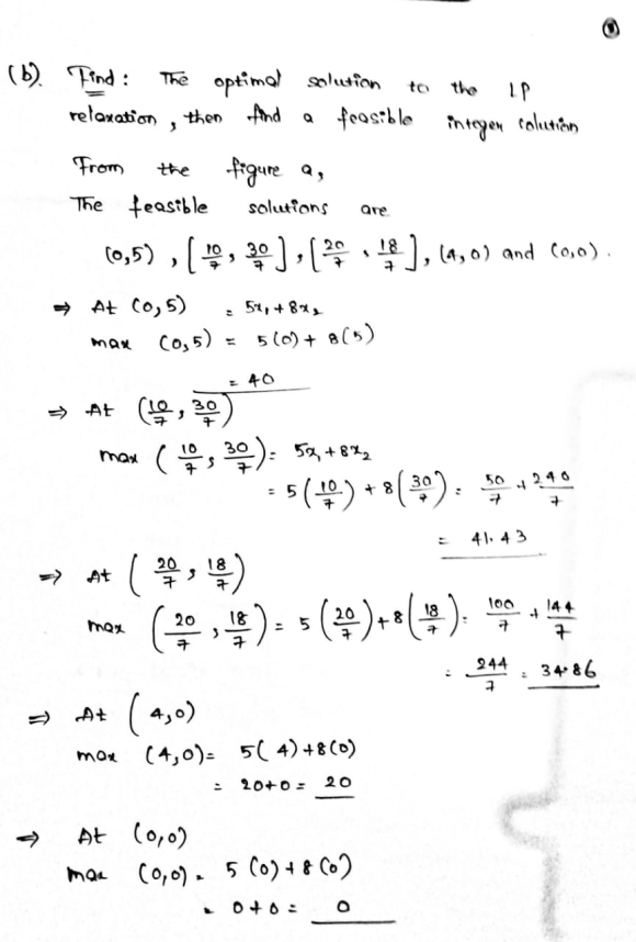 Consider the following all-integer linear program: Max 5x1 +8x2 s.t ... Consider the following all-integer linear program: Max 5x1 +8x2 s.t ...