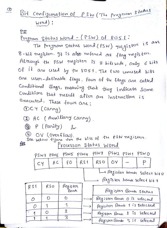 Write The Bit Configuration Of Psw The Program Status Word Wizedu