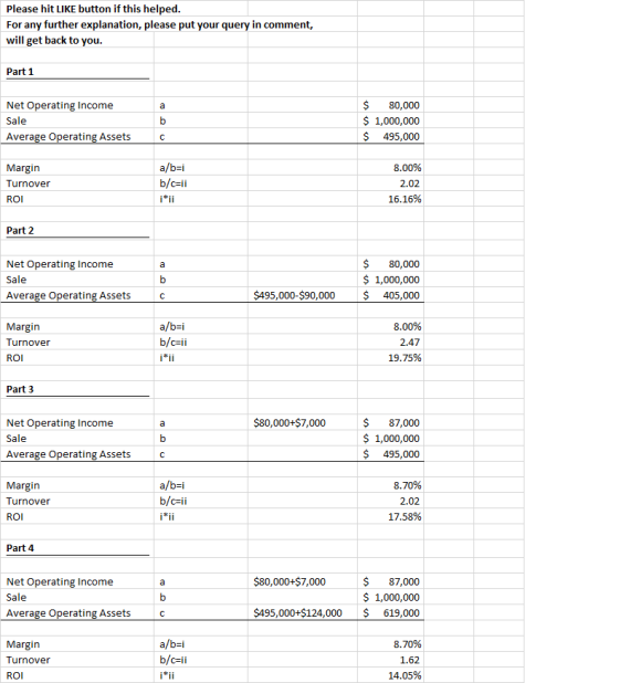 The Contribution Format Income Statement For Huerra Company For Last