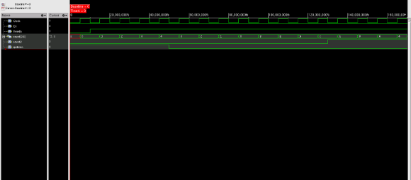Verilog Counter Problem Using The Attached 4 Bit Up Counter Module And Testbench As A Template