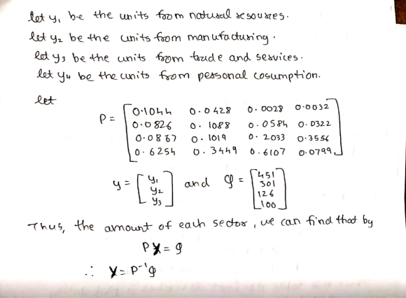 The Input Output Matrix For A Simplified Economy With Just Four Sectors Natural Resources