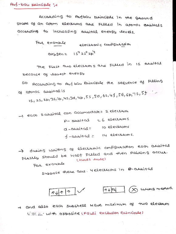 Use The Aufbau Principle To Obtain The Ground State Noble Gas Core