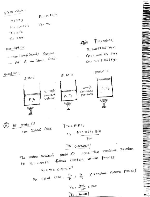 A piston-cylinder device, whose piston is resting on a set of stops ... A piston-cylinder device, whose piston is resting on a set of stops ...