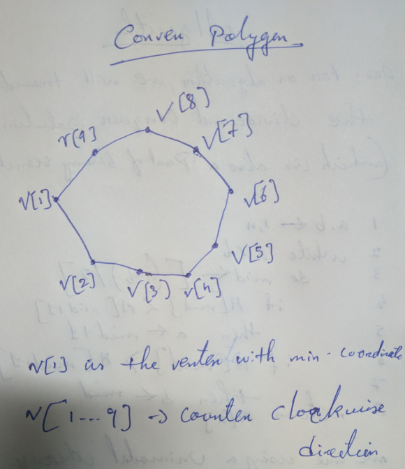 A convex polygon is defined as a polygon where all its internalangles ... A convex polygon is defined as a polygon where all its internalangles ...