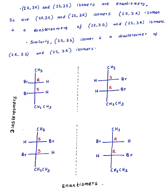 Draw all the possible stereoisomers for 2,3-dibromopentane. - WizEdu Draw all the possible stereoisomers for 2,3-dibromopentane. - WizEdu