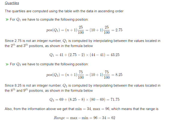 Please find the range, sample standard deviation and inter-quartile ... Please find the range, sample standard deviation and inter-quartile ...