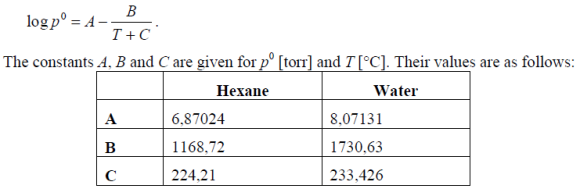 Calculate the equilibrium vapor phase composition of a liquid hexane ... Calculate the equilibrium vapor phase composition of a liquid hexane ...