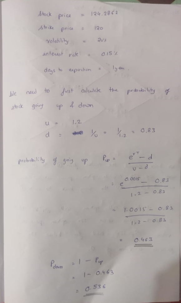 Calculate three step Binomial tree call option price please. Stock ... Calculate three step Binomial tree call option price please. Stock ...
