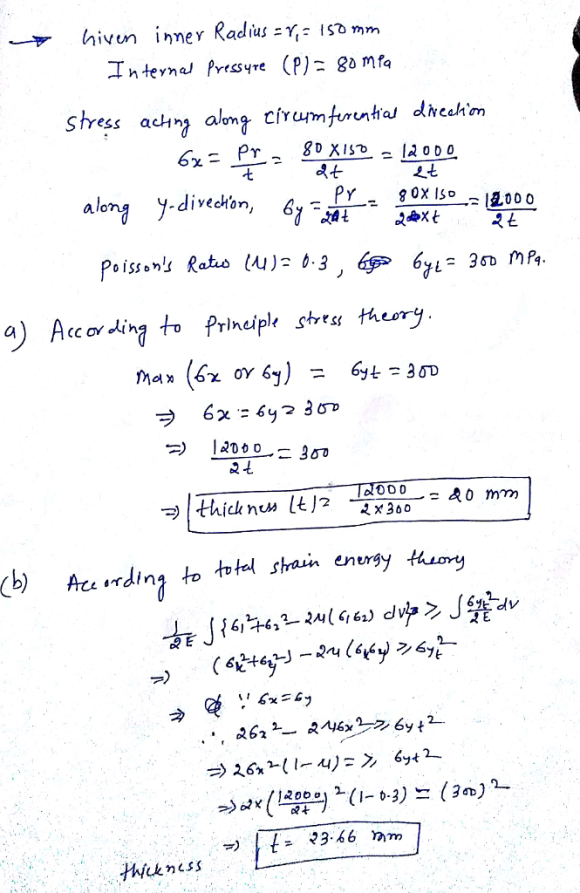 A thick spherical pressure vessel of inner radius 150 mm is subjected ... A thick spherical pressure vessel of inner radius 150 mm is subjected ...