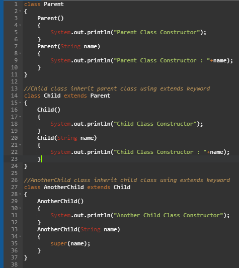 How To Identify When To Use Super In Constructor For Java Language In A Easy Way Wizedu