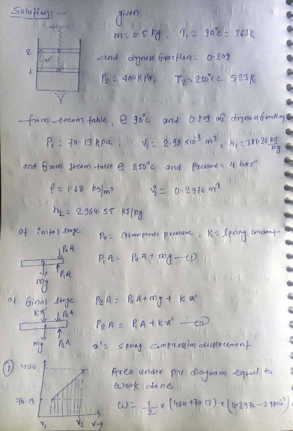A spring-loaded piston-cylinder device contains 0.5 kg of water ... A spring-loaded piston-cylinder device contains 0.5 kg of water ...