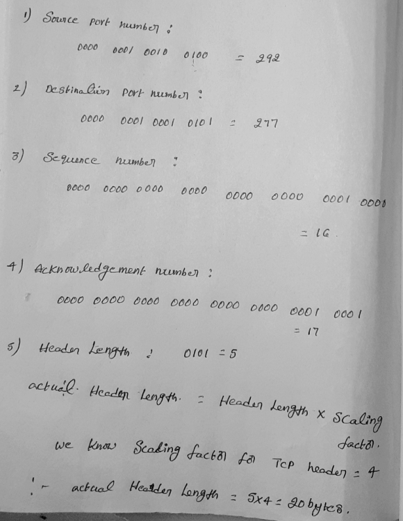 For The Tcp Header Of A Data Packet Shown Below Find The Following Parameters 1 Source