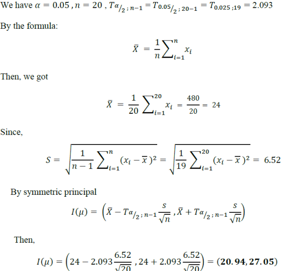 The following data represent the rates (micrometers per hour) at which ... The following data represent the rates (micrometers per hour) at which ...