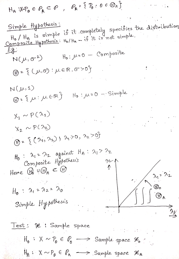 When Describing Type I Error Under Composite Null Hypothesis The å 1406