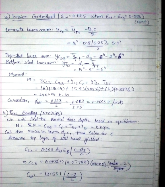 Draw The Interaction Diagram P M Diagram Of The Column 16”x16” With
