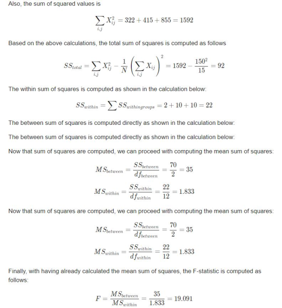 The Following Data Represent The Results From An Independent Measures