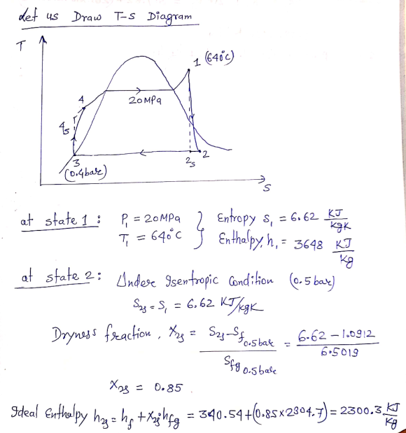 Superheated steam at 20 MPa, 640°C enters the turbine of a vapor power ... Superheated steam at 20 MPa, 640°C enters the turbine of a vapor power ...
