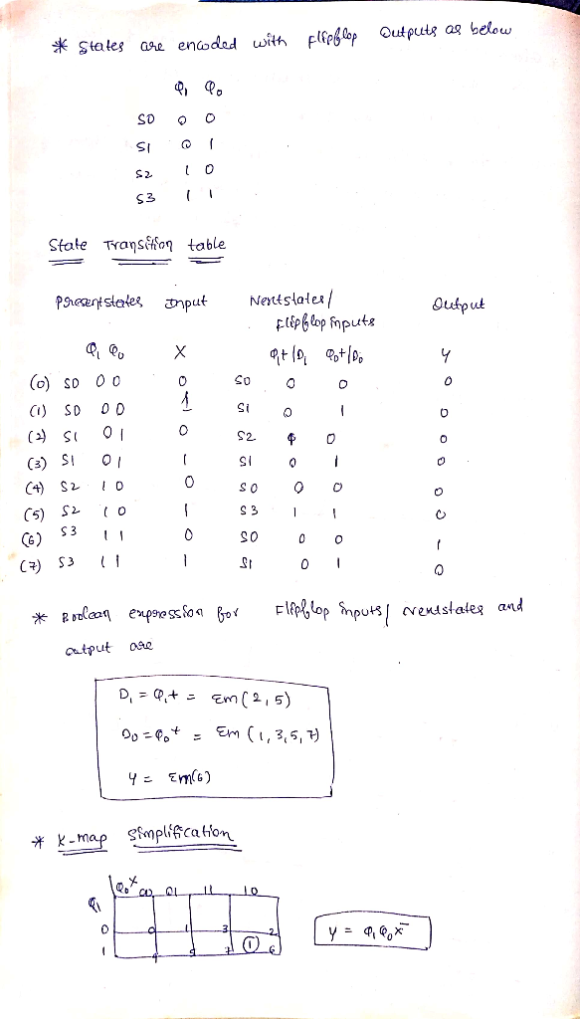 Design A Synchronous Sequential Logic Circuit With Input X That Has Been Synchronized To The
