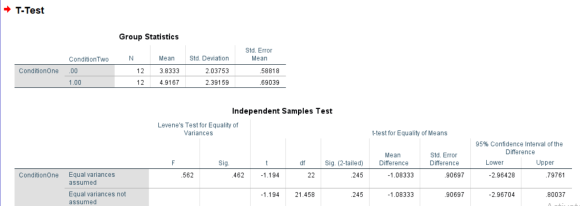 1 For The Table Below Fill In The Missing Sections For The Mean Median Mode Range Wizedu
