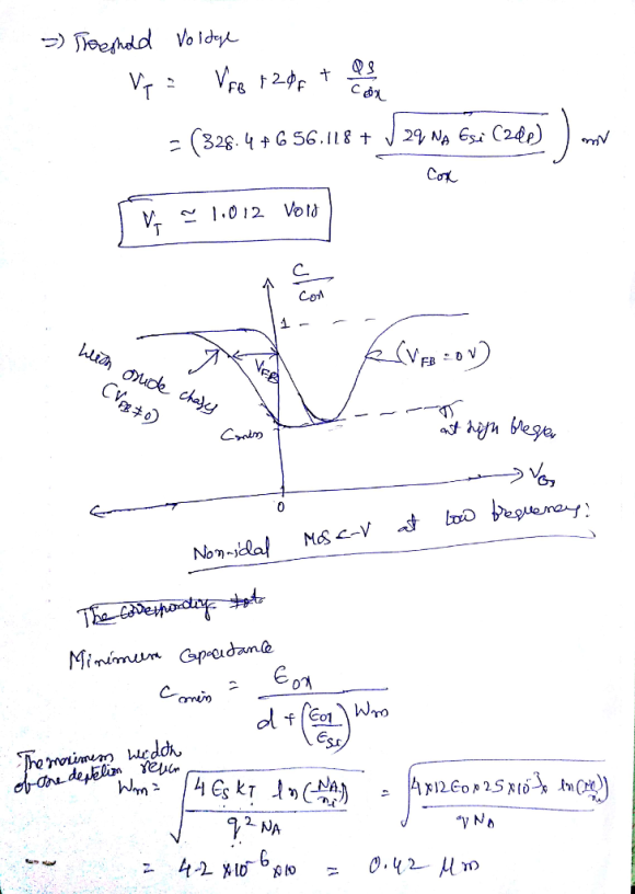 Plot An Ideal C V Curve For A Si Sio2 Mos Capacitor At 300 K With Na