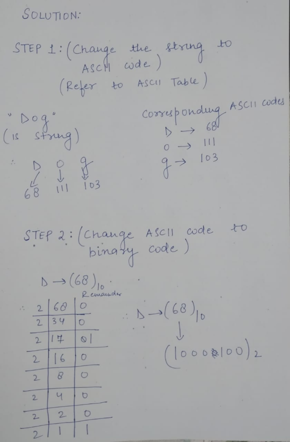 Using a UTF-8 Unicode implementation, how many bytes would it require ... Using a UTF-8 Unicode implementation, how many bytes would it require ...