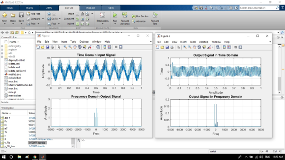 Use And Provide Matlab For The Following Generate The Discrete Time Signal X N 4 Cos 2pi