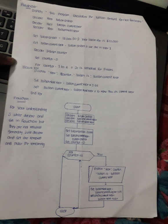 Create Flowchart Using Flowgorithm And Pseudocode For The Following Program Example Design A