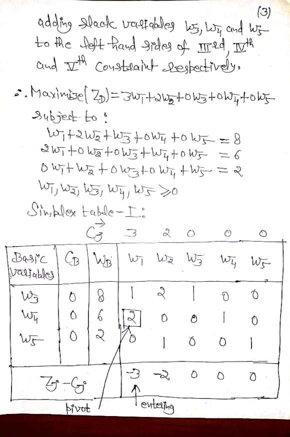 Linear Programming How Do I Use Duality To Find The Optimal Value Of The Objective Function