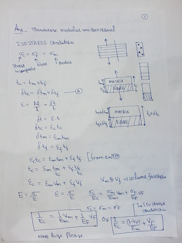 Derive Expressions For The Transverse Modulus And The Longitudinal