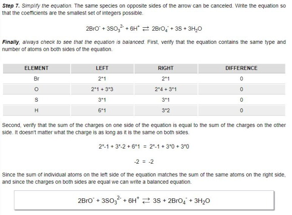 Balance the following oxidation-reduction reaction by thehalf-reaction ... Balance the following oxidation-reduction reaction by thehalf-reaction ...