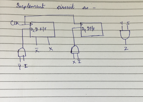 Draw A State Diagram Of The String Pattern Recognizer Implement It According To The Design