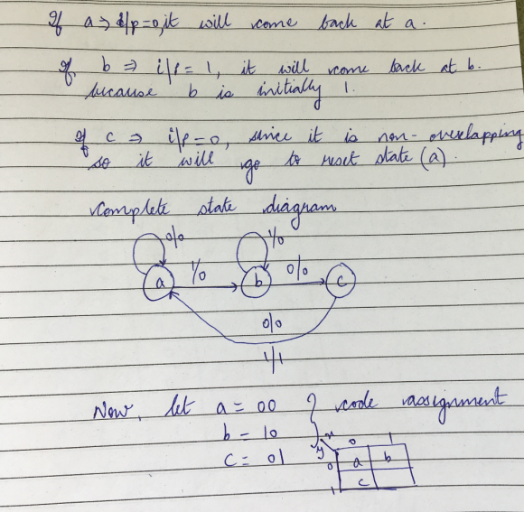 Draw A State Diagram Of The String Pattern Recognizer Implement It According To The Design