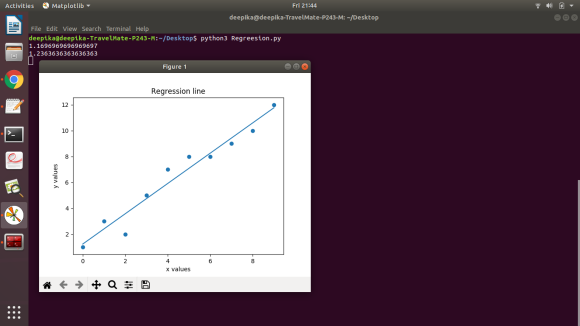 Create A Class Defined For Regression Class Attributes Are Data Points