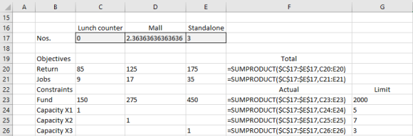 Multiple Objective Linear Programming Molp Problem The Chickn Pickn Fast Food Chain Is
