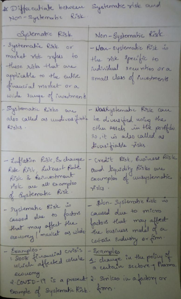 Differentiate Between Systematic Risk And Non Systematic Risk Wizedu