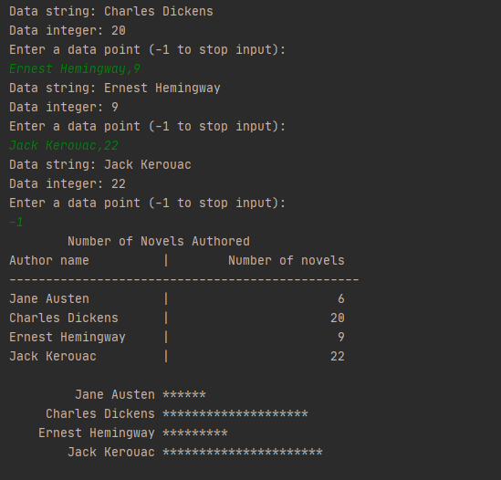108 Lab Program Data Visualization 1 Prompt The User For A Title For Data Output The