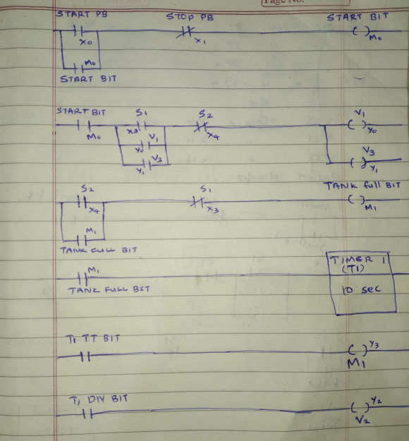 Make A Ladder Logic Circuit Industry Wizedu